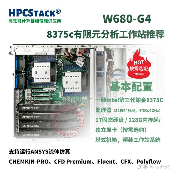 3万预算有限元分析基于Intel 8375C工作站推荐 - 知乎