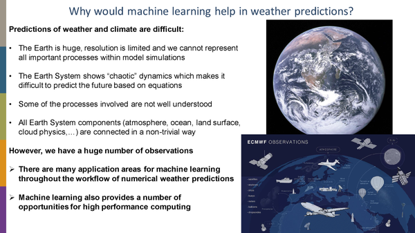 33页PPT【AI+天气预测】，AI and Machine learning for weather predictions - 知乎