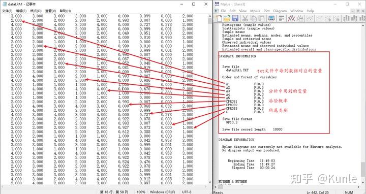 Mplus—潜在剖面分析（Latent Profile Analysis, LPA）（合集） - 知乎
