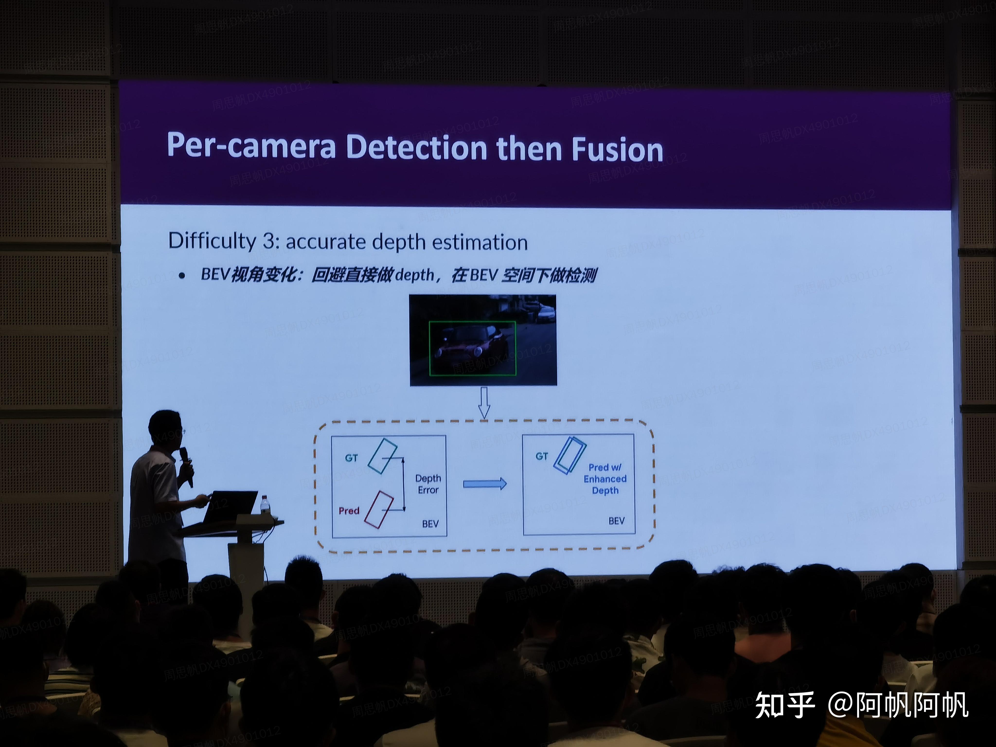 天津Valse2022-BEVFormer: 一种新的自动驾驶环视感知方案-代季峰（清华） - 知乎