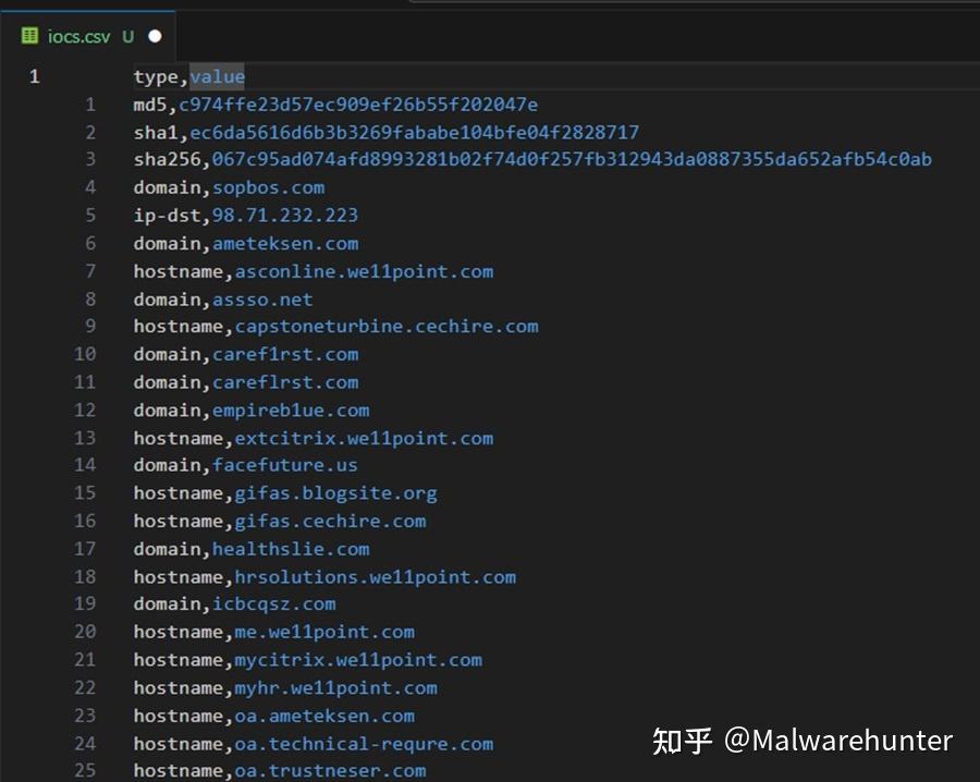 威胁情报与MISP第7部分-导出IOCs - 知乎