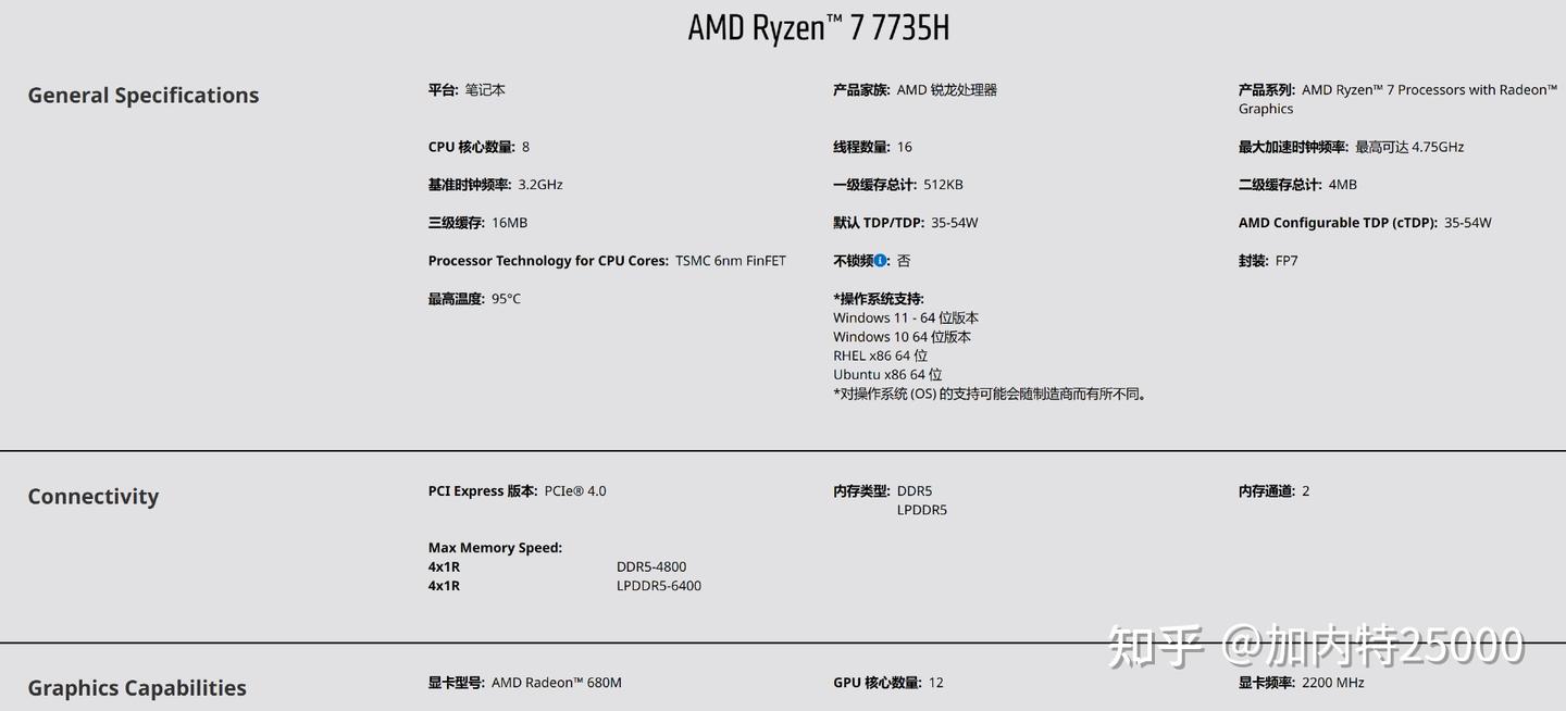 你机革变了，6499还值得买吗？机械革命 蛟龙16K 4060评测 - 知乎