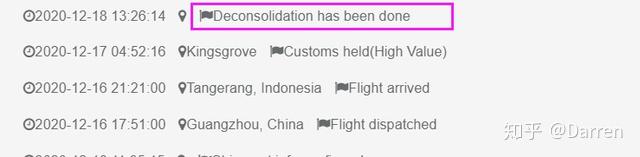 What's the meaning of deconsolidation? - 知乎