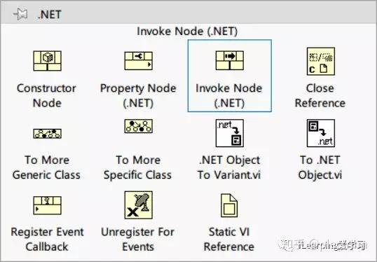 通过LabVIEW实现Q区读写操作 - 知乎