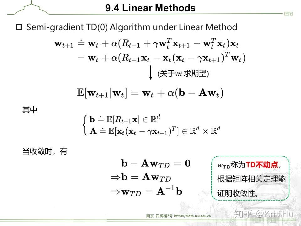 Chapter 9: On-policy Prediction with Approximation - 知乎