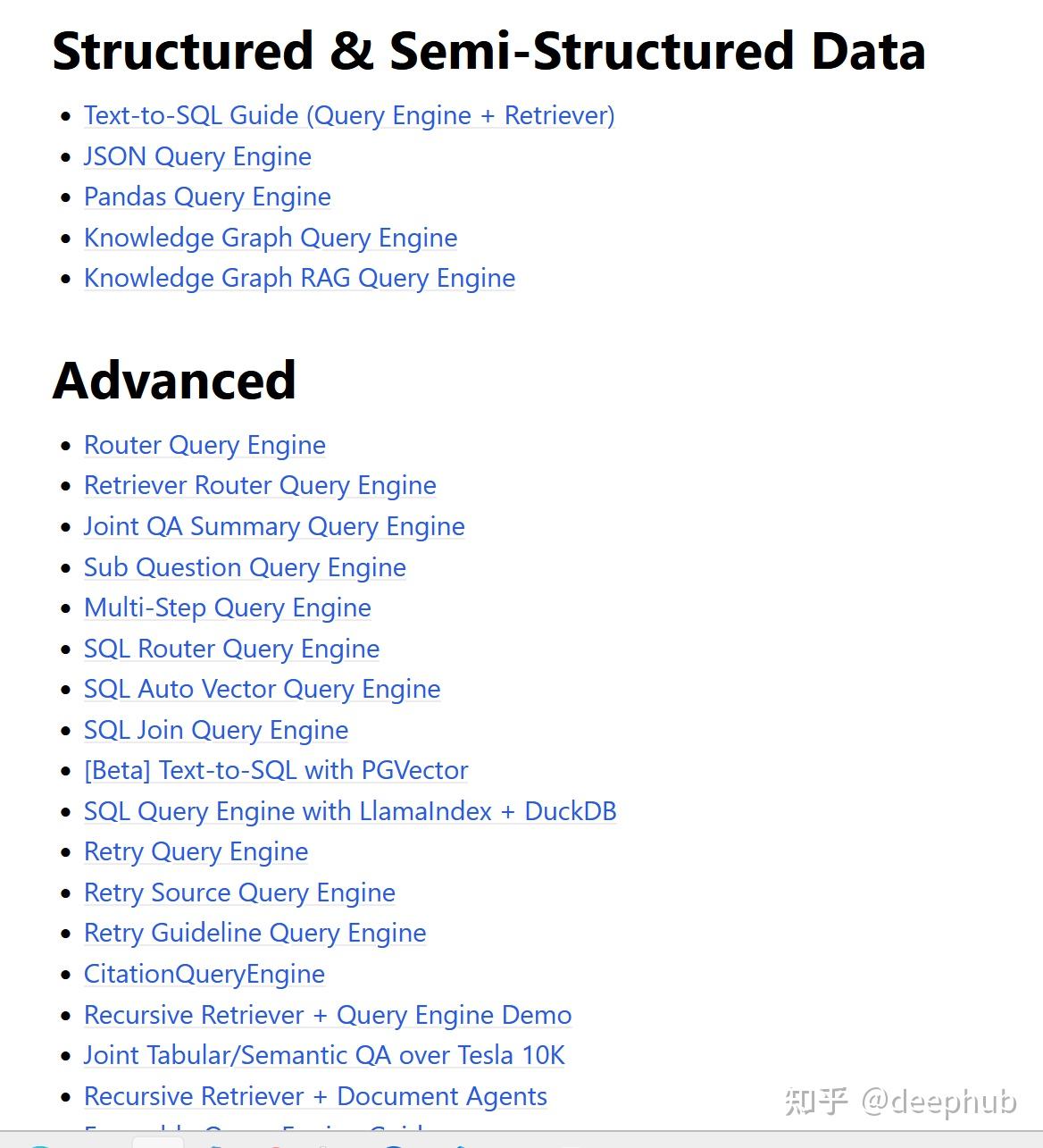 LlamaIndex使用指南 - 知乎