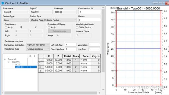 MIKE11: A first simple academic model-一个简单的MIKE11实例 - 知乎
