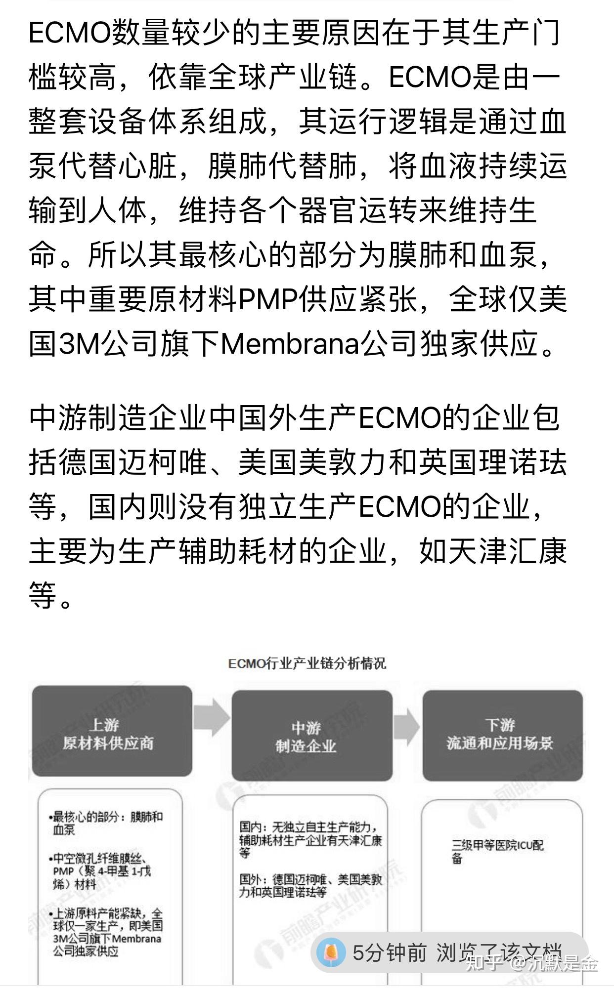 交易漫谈252:微创医疗收购hemovent续 - 知乎