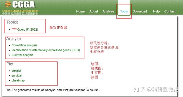 中国脑胶质瘤基因组图谱计划（CGGA）数据库使用分享，包含基因突变、基因表达、DNA甲基化、相关性及生存分析 - 知乎