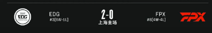 EDG2比0完胜FPX,Gori表现引热议 - 知乎
