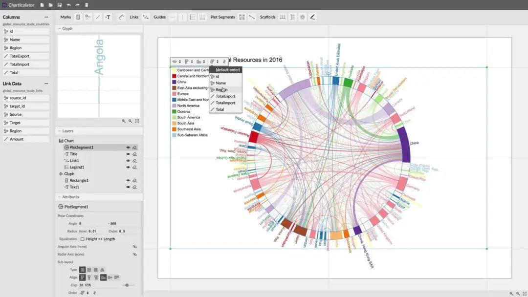 读者福利：如何绘制弦图分析图？让数据分析图酷炫起来！ | Needle福利分享 - 知乎