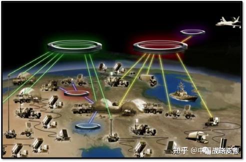 2022年国外防空反导系统发展有哪些亮点？ - 知乎