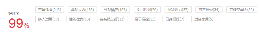 容声536冰箱（容声BCD-536WD18HP）怎么样？使用八月后优缺点评测