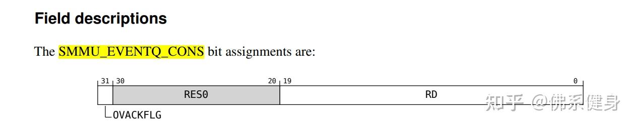 SMMUv3: 详解Cmdq与Evtq - 知乎