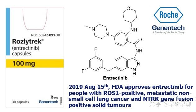 从靶向药“新贵”瑞普替尼（Repotrectinib）看小分子大环化 - 知乎
