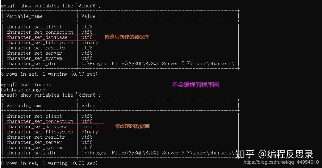 解决 MySQL 数据库不能输入汉字问题 - 知乎