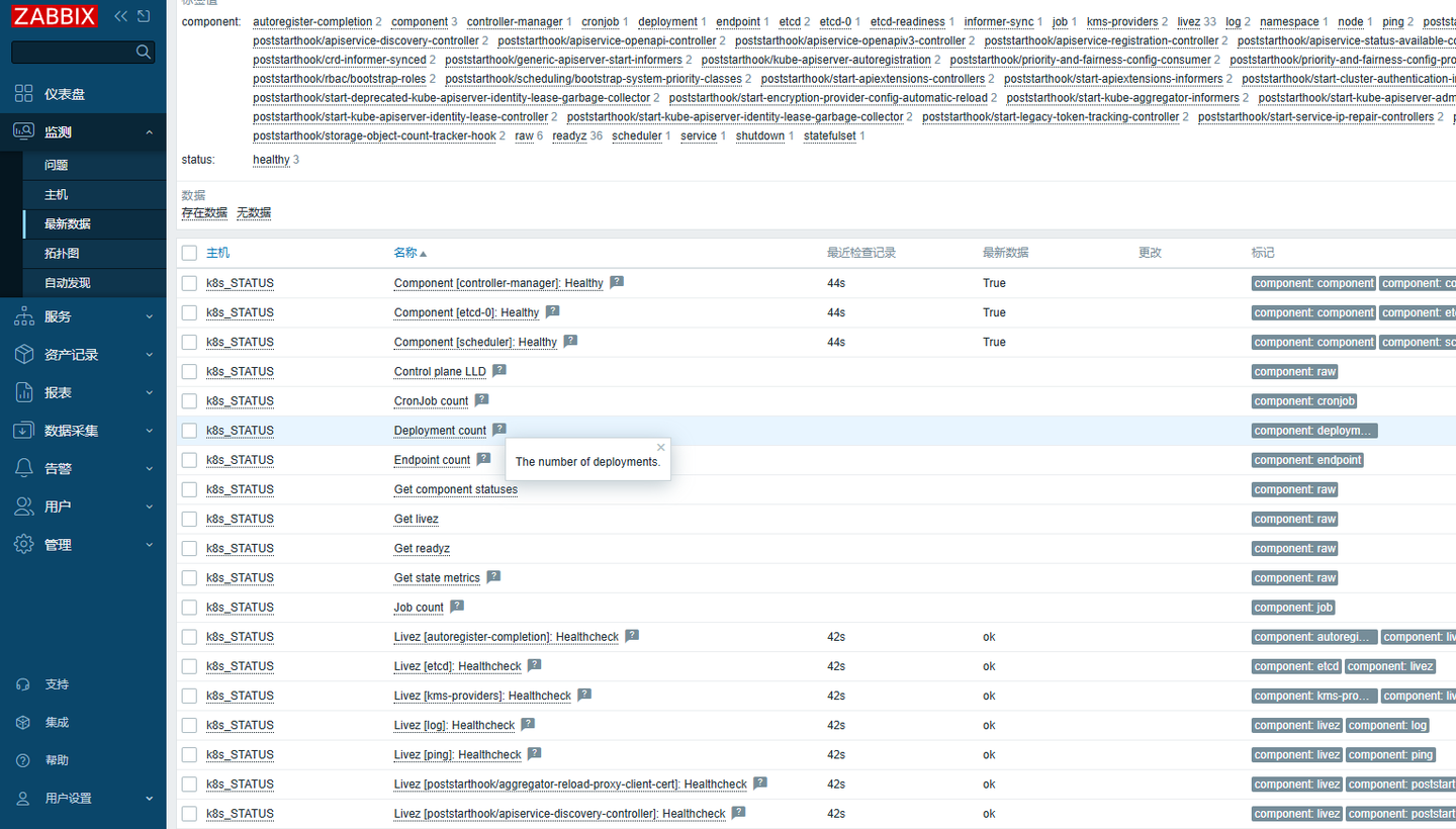 使用zabbix监控K8S - 知乎