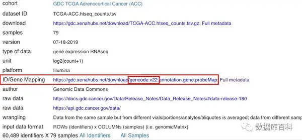 TCGA数据库 ID转换问题 - 知乎