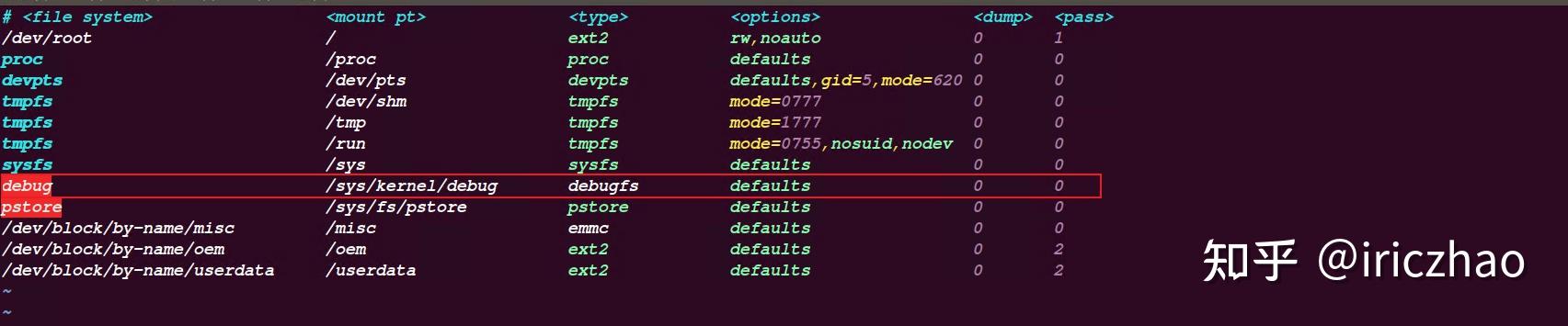 Linux内核中的debugfs 知乎