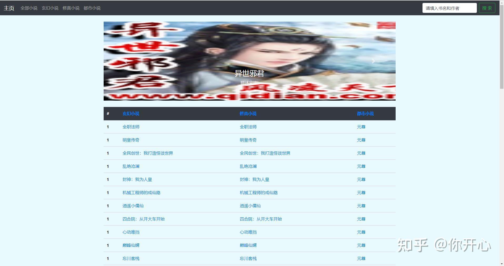 Python Djiango 开发一个小型的小说网站mysql 知乎