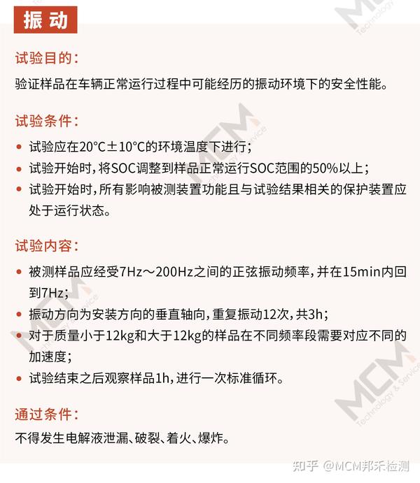 ECE R136标准详解 - 知乎