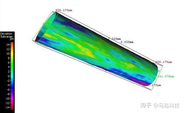 Bruker Alicona：涡轮和压缩机叶片冷却孔的内部测量-马路科技 - 知乎