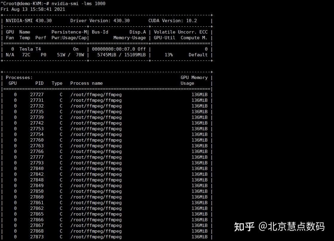 Nvidia 常用 GPU 视频编解码支持情况与并发转码测试 - 知乎