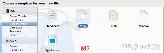 iOS开发- UICollectionView详解+实例 - 知乎