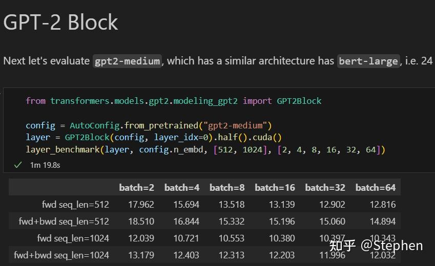 RTX 4000 SFF Ada transformers-benchmarks测试 - 知乎