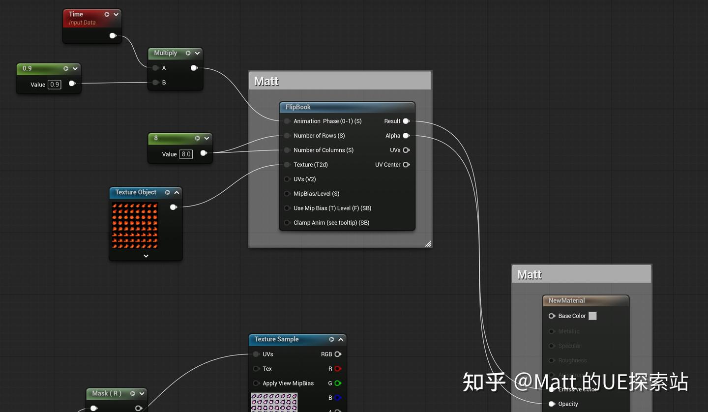 虚幻引擎UE5.6 | 函数应用 | FlipBook（翻书节点）实现火焰动画 - 知乎