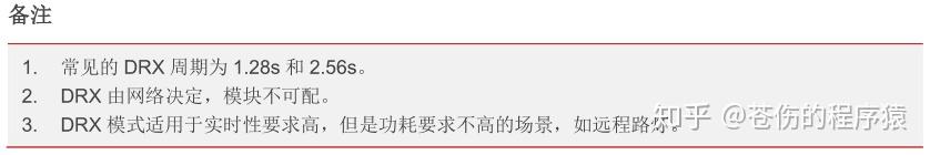 NB-IoT模组低功耗设计:DRX、eDRX和PSM - 知乎