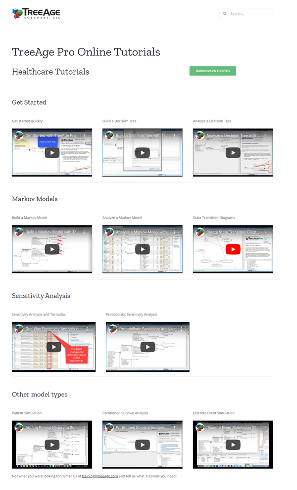 笔记整理：如何使用Excel/Treeage建立药经模型？ - 知乎