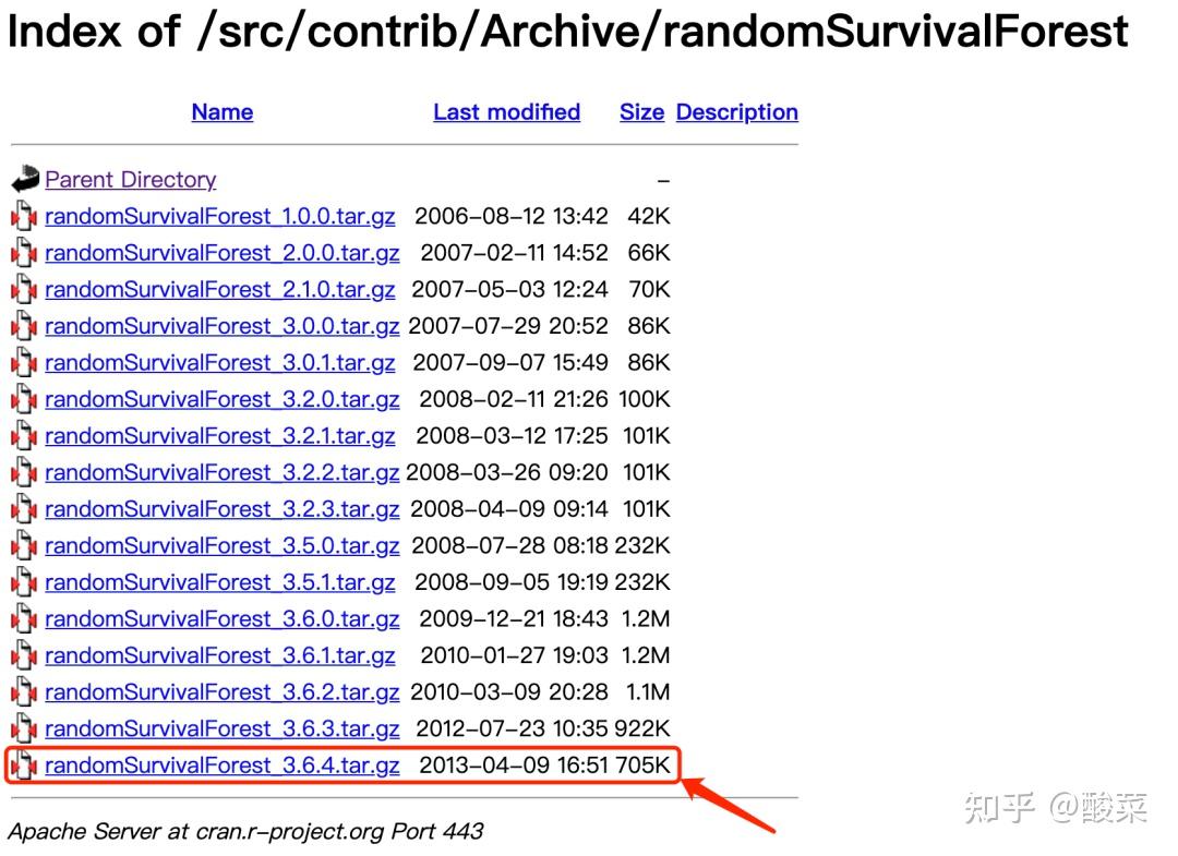 生信里面怎么找到要的基因？现在有什么创新点 - 知乎