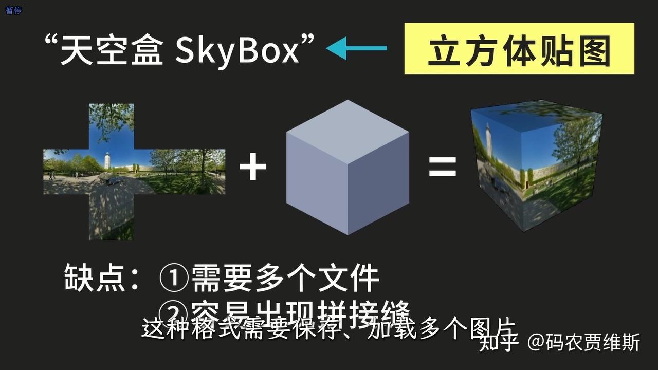 图片与格式（下）TIFF、PSD、RAW、TGA、SVG、HSV、HSL、sRGB、DCI-P3、全景图 - 知乎