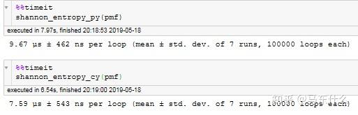 Cython教程与代码之——Cython_tutorial之cython和numpy以及pandas - 知乎