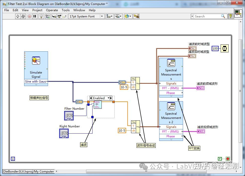 LabVIEW的编程之道——中值滤波和均值滤波 - 知乎