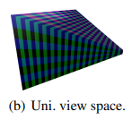 Unity SRP 实战（四）Cluster Based Lighting - 知乎