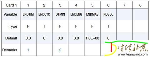 HM+LSdyna控制卡片 - 知乎