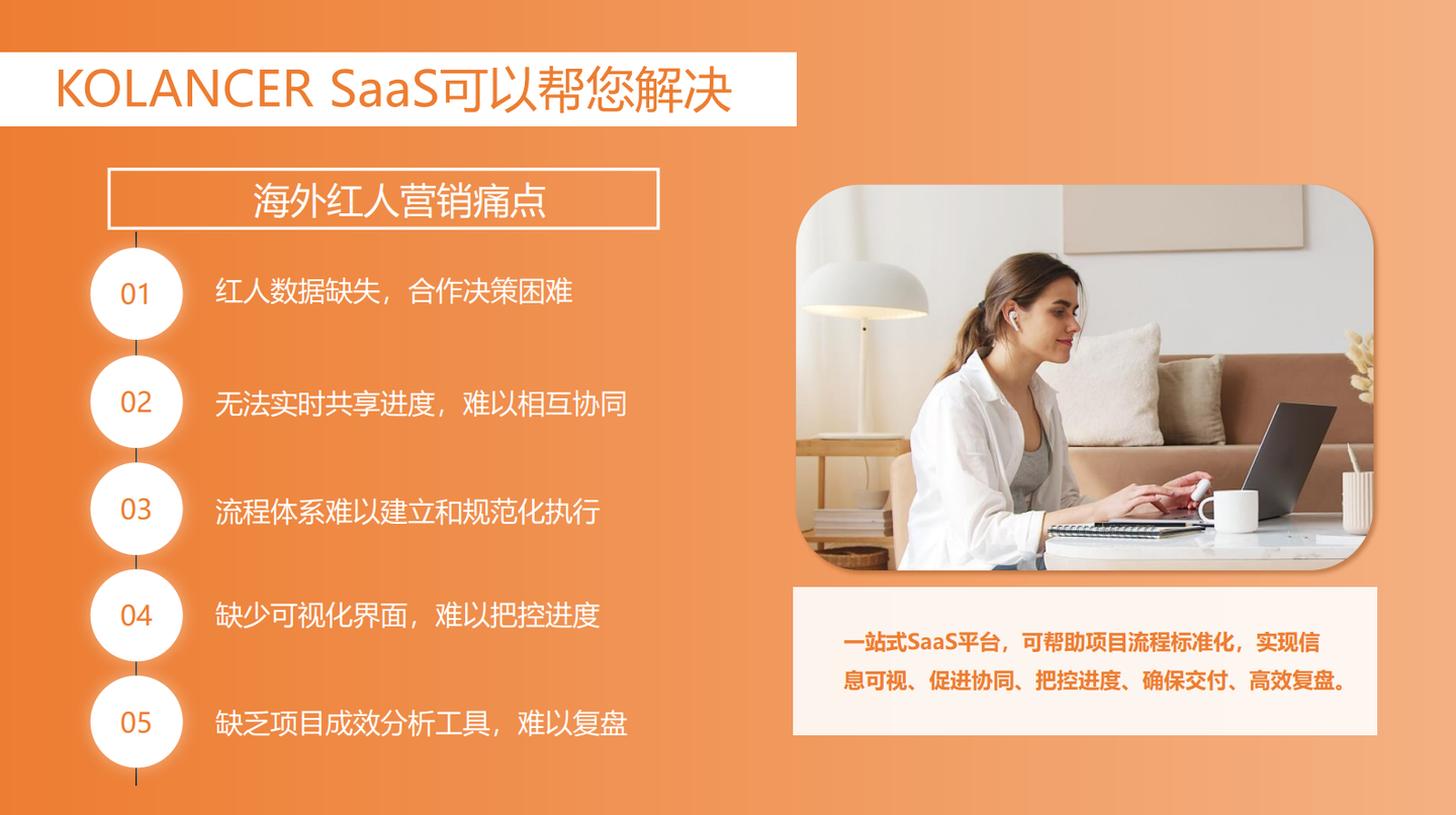 KOLANCER - SaaS 海外红人项目管理工具简介 - 知乎