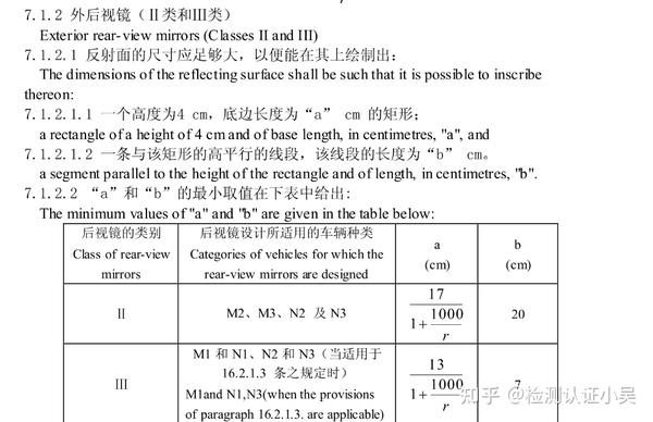 后视镜ECE R46,R81 - 知乎