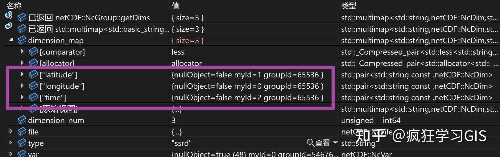 C++的netCDF读取NC文件的注意事项 - 知乎