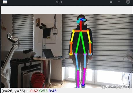 OAK相机depthai最全上手教程 - 知乎