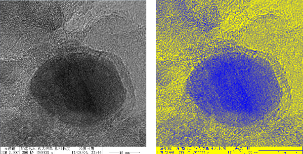 TEM图像分析处理软件DigitalMicrograph进阶教程：处理非Gatan公司电镜图片 - 知乎