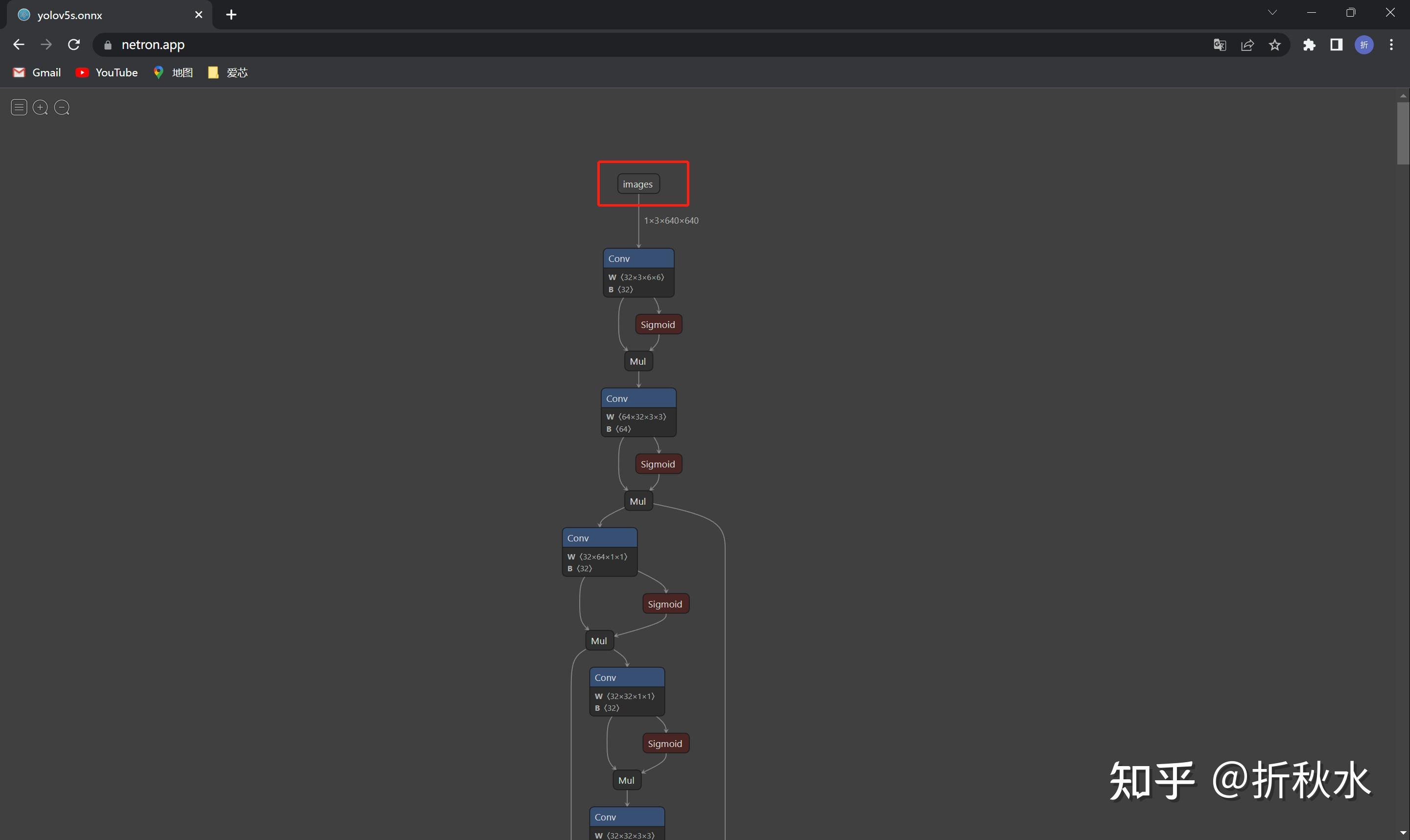 爱芯元智AX620A/AX650N部署yolov5/yolov5-seg 6.0模型实录 - 知乎