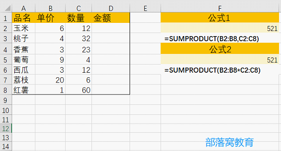 Excel函数应用技巧：SUMPRODUCT用法详解及常见出错分析 - 知乎