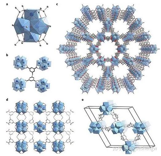 Py-1P COF共价有机框架（COF） - 知乎