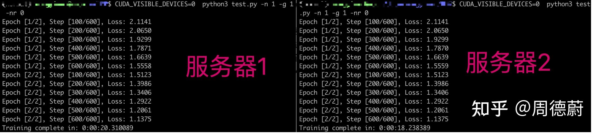 Pytorch多机多卡分布式训练 知乎