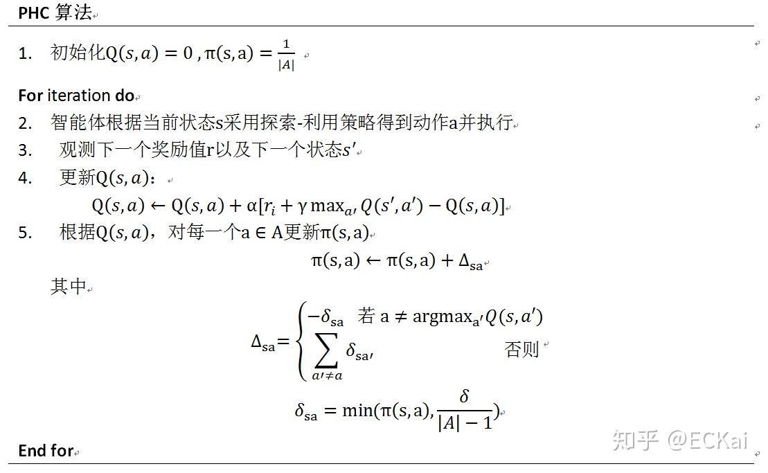 多智能体强化学习入门（二）——基础算法（MiniMax-Q，NashQ，FFQ，WoLF-PHC） - 知乎