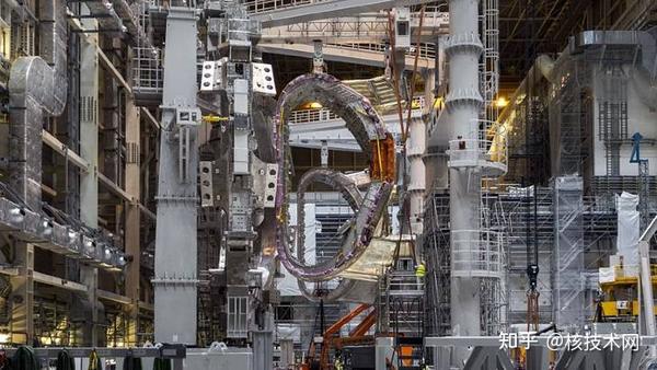 核聚变|ITER将更换隔热板上 23 公里的冷却管 - 知乎