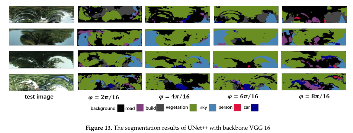 【2023年10月16日】 论文分享 - 知乎